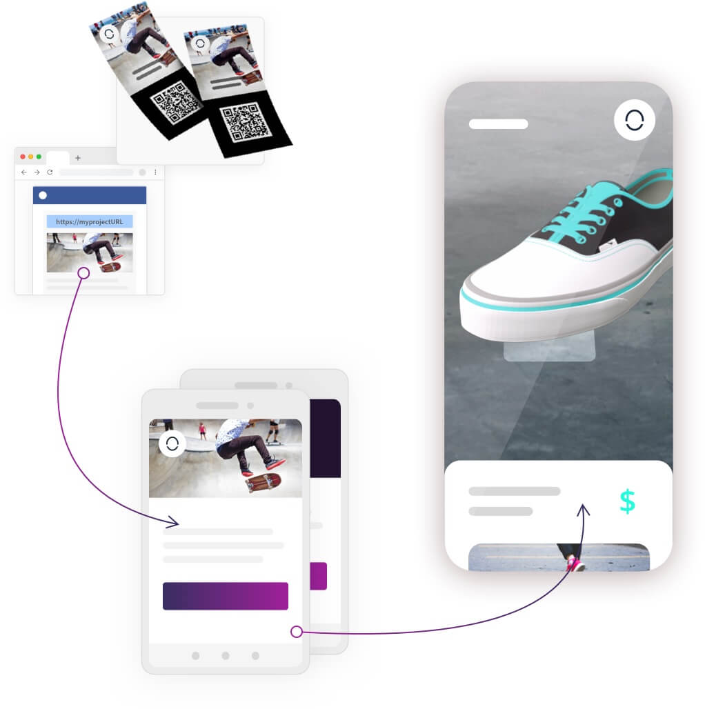 White Labeling - Onirix